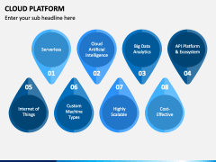 Cloud Platform PowerPoint and Google Slides Template - PPT Slides