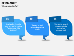 Retail Audit PowerPoint and Google Slides Template - PPT Slides