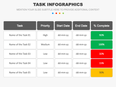 Task Infographics for PowerPoint and Google Slides - PPT Slides