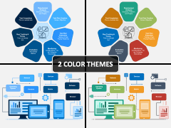 Compatibility Testing PowerPoint and Google Slides Template - PPT Slides