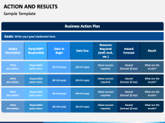 Action and Results PowerPoint and Google Slides Template - PPT Slides