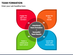 Team Formation PowerPoint and Google Slides Template - PPT Slides