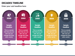 Decades Timeline PowerPoint and Google Slides Template - PPT Slides