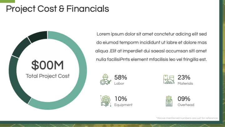 Renewable Energy Project Proposal PowerPoint and Google Slides Template ...