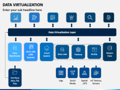 Data Virtualization PowerPoint and Google Slides Template - PPT Slides