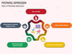 Postnatal Depression PowerPoint and Google Slides Template - PPT Slides