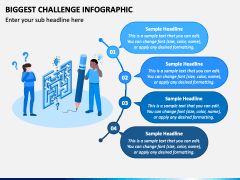 Biggest Challenge Infographic for PowerPoint and Google Slides - PPT Slides
