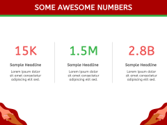 Free - World Kindness Day PowerPoint and Google Slides Template - PPT ...