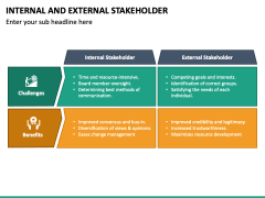 Internal and External Stakeholder PowerPoint and Google Slides Template ...