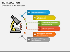 Bio Revolution PowerPoint and Google Slides Template - PPT Slides