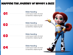 Free - Toy Story Theme for PowerPoint and Google Slides - PPT Slides