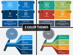 Problem Classification PowerPoint and Google Slides Template - PPT Slides