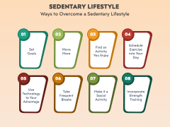 Sedentary Lifestyle PowerPoint and Google Slides Template - PPT Slides