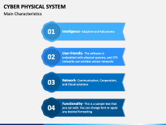 Cyber Physical System PowerPoint and Google Slides Template - PPT Slides