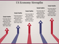 Economy of the United States PowerPoint and Google Slides Template ...