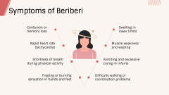 Beriberi PowerPoint and Google Slides Template - PPT Slides