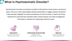 Psychosomatic Disorder PowerPoint and Google Slides Template - PPT Slides