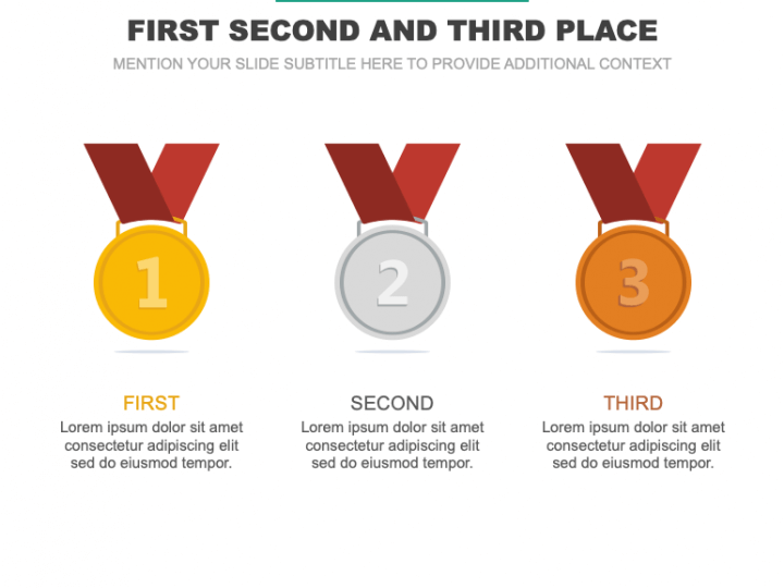 First Second and Third Place PowerPoint and Google Slides Template ...