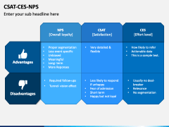 CSAT CES NPS PowerPoint and Google Slides Template - PPT Slides