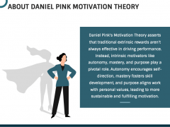 Daniel Pink Motivation Theory PowerPoint and Google Slides Template ...
