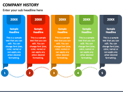 Company History PowerPoint and Google Slides Template - PPT Slides