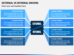 External Vs Internal Drivers PowerPoint and Google Slides Template ...