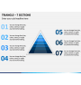 Triangle Infographic - 7 Tiers PowerPoint Presentation Slides - PPT ...
