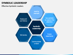 Symbolic Leadership PowerPoint and Google Slides Template - PPT Slides