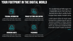 Free - Digital World Safety Workshop Presentation for PowerPoint and ...