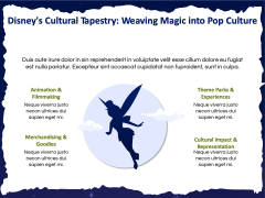 Free - Disney Presentation Theme for PowerPoint and Google Slides - PPT ...