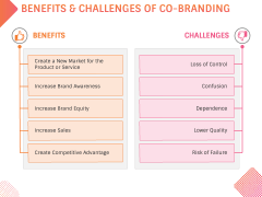 Co-Branding PowerPoint Template and Google Slides Theme
