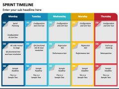 Sprint Timeline PowerPoint and Google Slides Template - PPT Slides