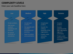 Complexity Levels PowerPoint and Google Slides Template - PPT Slides