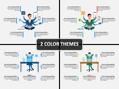 Person With Roles PowerPoint and Google Slides Template - PPT Slides