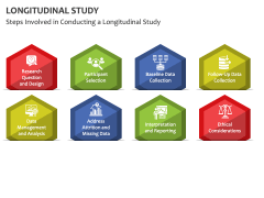 Longitudinal Study PowerPoint and Google Slides Template - PPT Slides