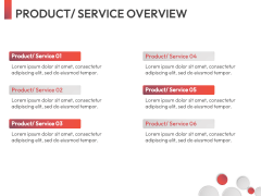 Beautiful Business Presentation for PowerPoint and Google Slides - PPT ...