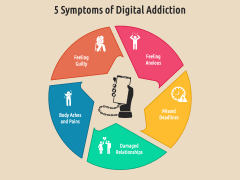 Digital Addiction PowerPoint and Google Slides Template - PPT Slides
