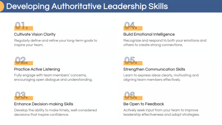 Authoritative Leadership PowerPoint and Google Slides Template - PPT Slides