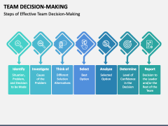 Team Decision-Making PowerPoint and Google Slides Template - PPT Slides