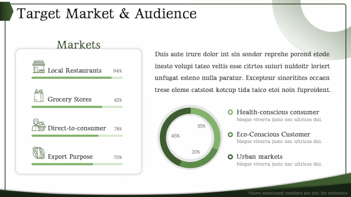 Hydroponic Farming Business Plan PowerPoint and Google Slides Template