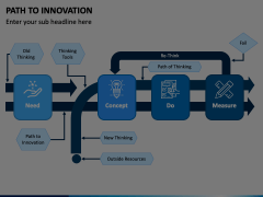 Path to Innovation PowerPoint and Google Slides Template - PPT Slides