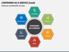 Container as a Service (CaaS) PowerPoint and Google Slides Template ...