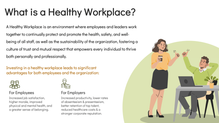 Healthy Workplace Environment PowerPoint and Google Slides Template ...
