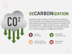 Decarbonization PowerPoint and Google Slides Template - PPT Slides