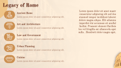Free - History of Rome PowerPoint and Google Slides Template - PPT Slides