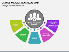 Change Management Roadmap PowerPoint and Google Slides Template - PPT ...