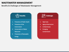 Wastewater Management PowerPoint and Google Slides Template - PPT Slides