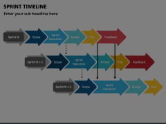 Sprint Timeline PowerPoint and Google Slides Template - PPT Slides