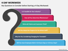 4-Day Workweek PowerPoint and Google Slides Template - PPT Slides