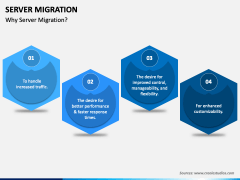 Server Migration PowerPoint and Google Slides Template - PPT Slides